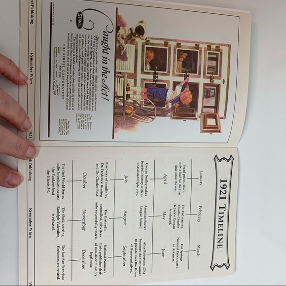 Seek Publishing | Other | Remember When Nostalgic Book Various Years ...